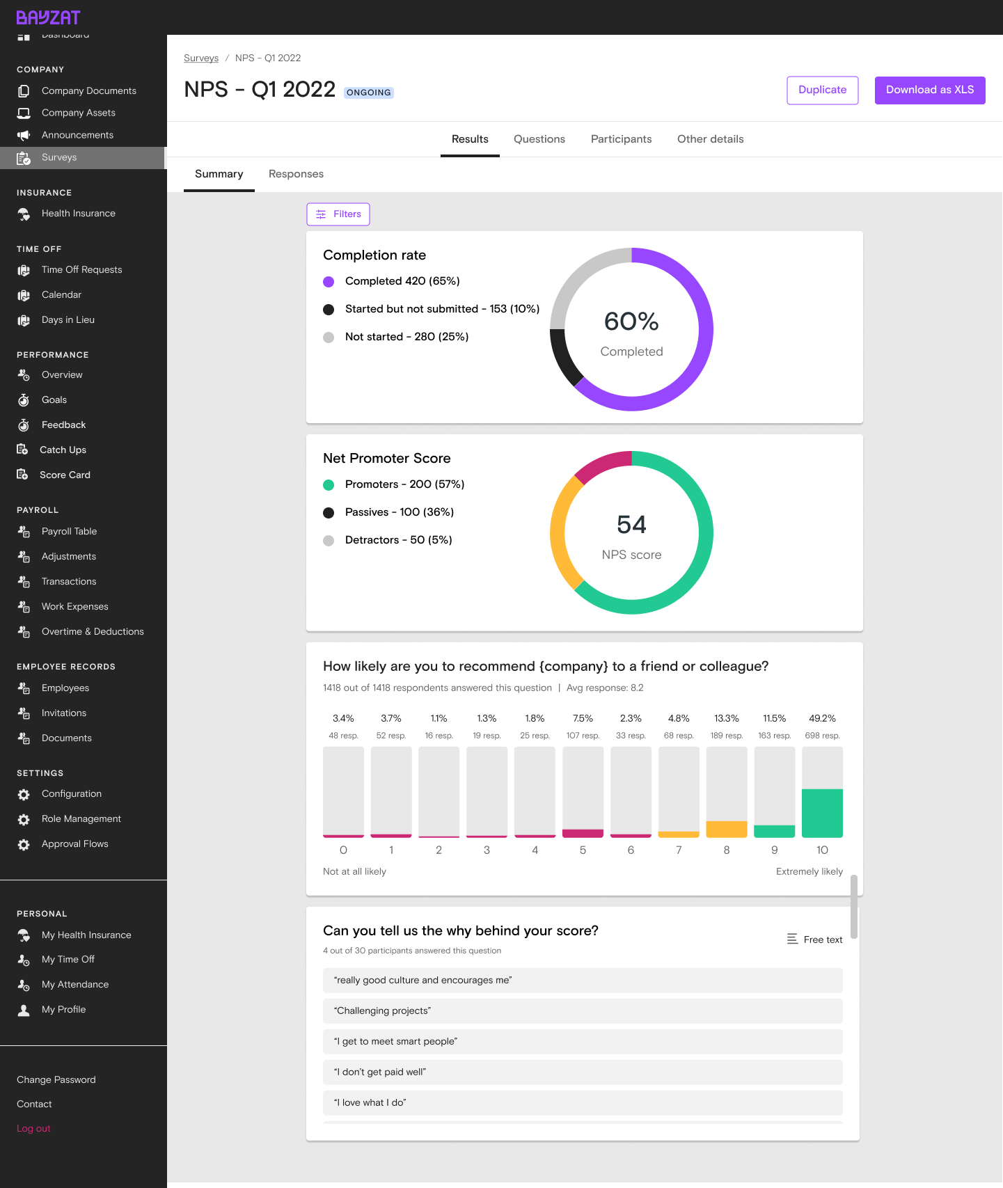 Discover the key to lightning fast employee surveys - Bayzat Blog