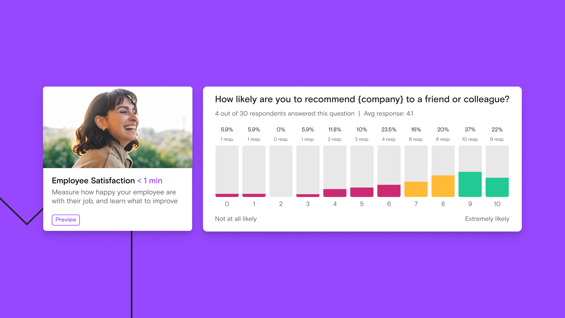 The Ultimate Employee Engagement Guide for UAE Businesses