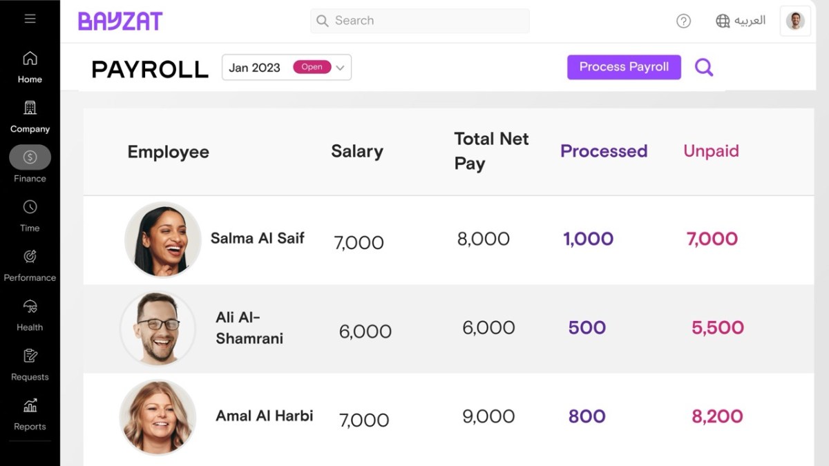 Creating a Salary Structure for UAE Businesses