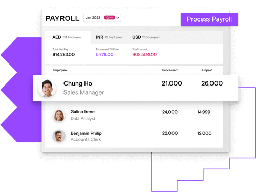 The Giving Movement - Bayzat