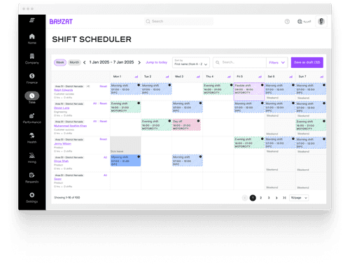 Supercharge Workforce Management with Bayzat HR Platform. - Bayzat
