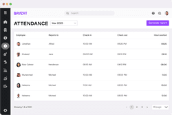 Smart HR and Finance Software for Small Businesses - Bayzat